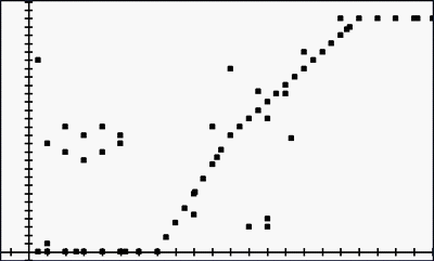 fichiers — Educmath