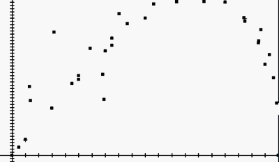 fichiers — Educmath