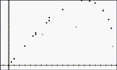 fichiers — Educmath
