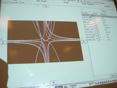 fichiers — Educmath